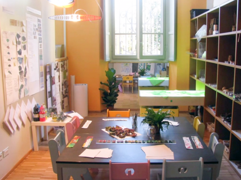 La cultura del Atelier y el rol del atelierista – Arcoiris. La Plata